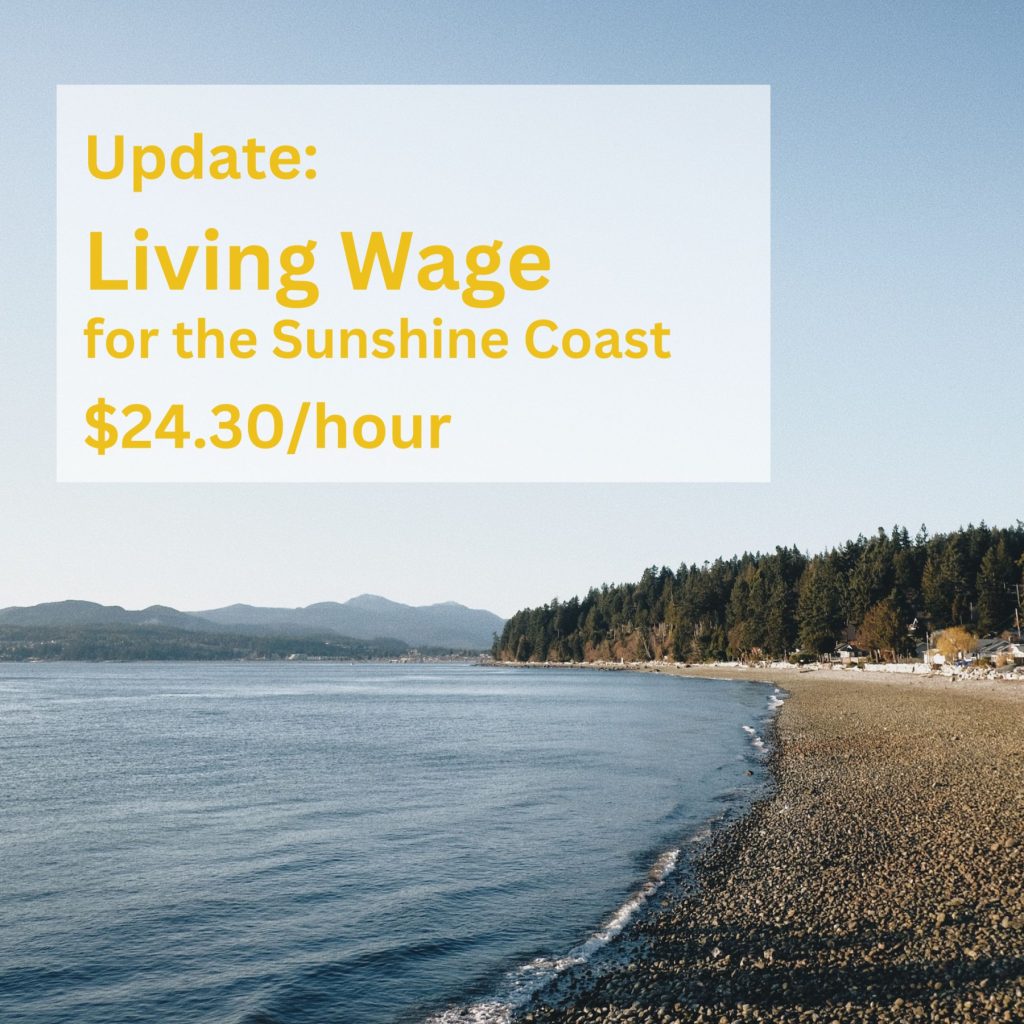 Inflation, soaring living costs cause large increase in the living wage ...