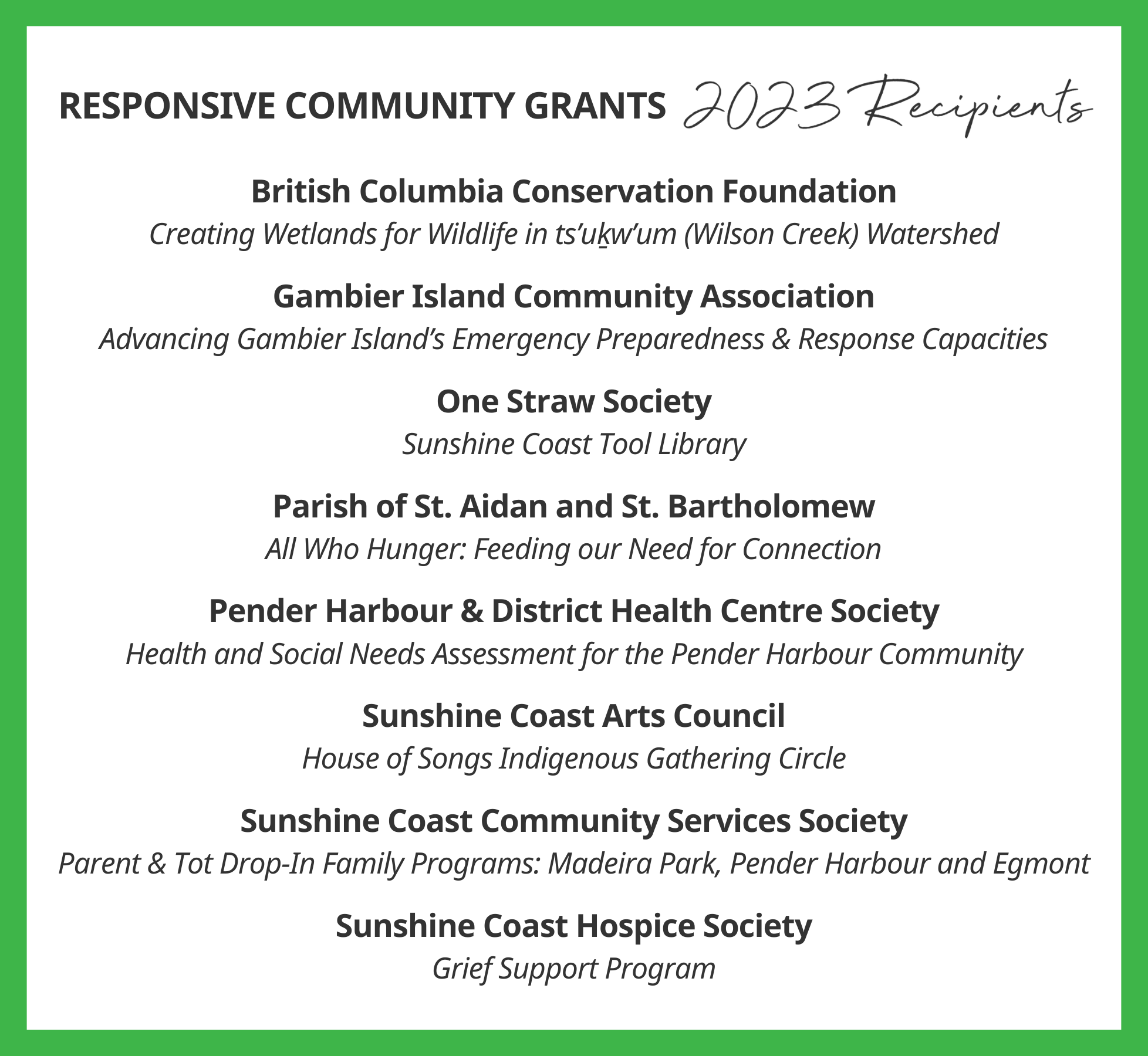 $74,800 GRANTED TO THE COMMUNITY: 2023 Responsive Community Grants ...